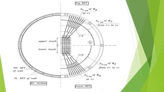 Circular tanks | PPTX