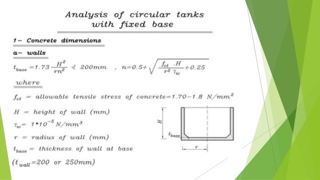 Circular tanks