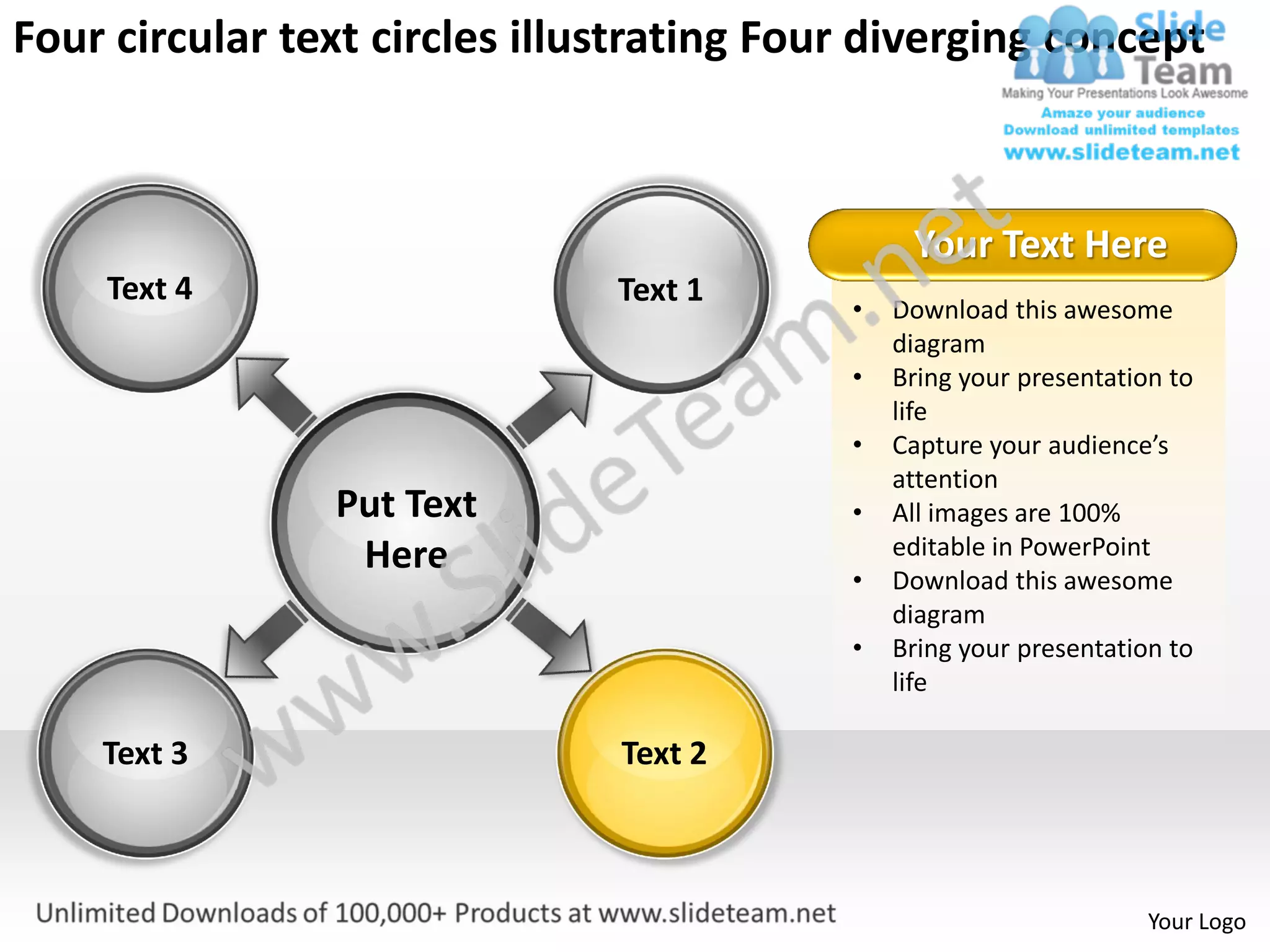Circular text circles illustrating diverging concept cycle flow chart ...