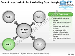 Circular text circles illustrating diverging concept cycle flow chart ...