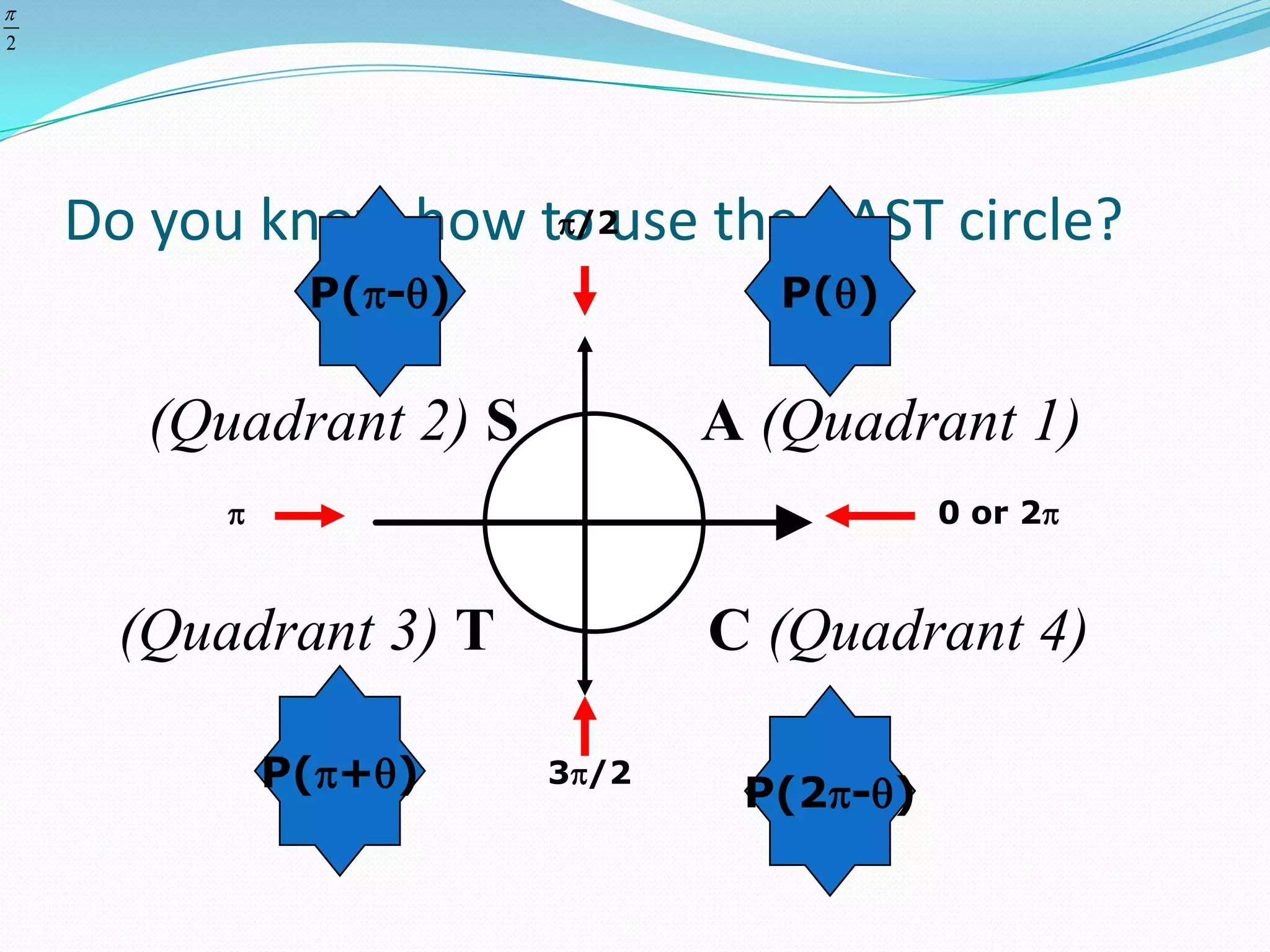 Circular (trigonometric) applications | PPTX