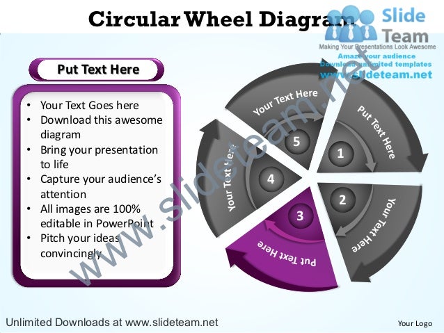 Circular wheel diagram ppt slides presentation diagrams templates Circular wheel diagram ppt slides presentation diagrams templates