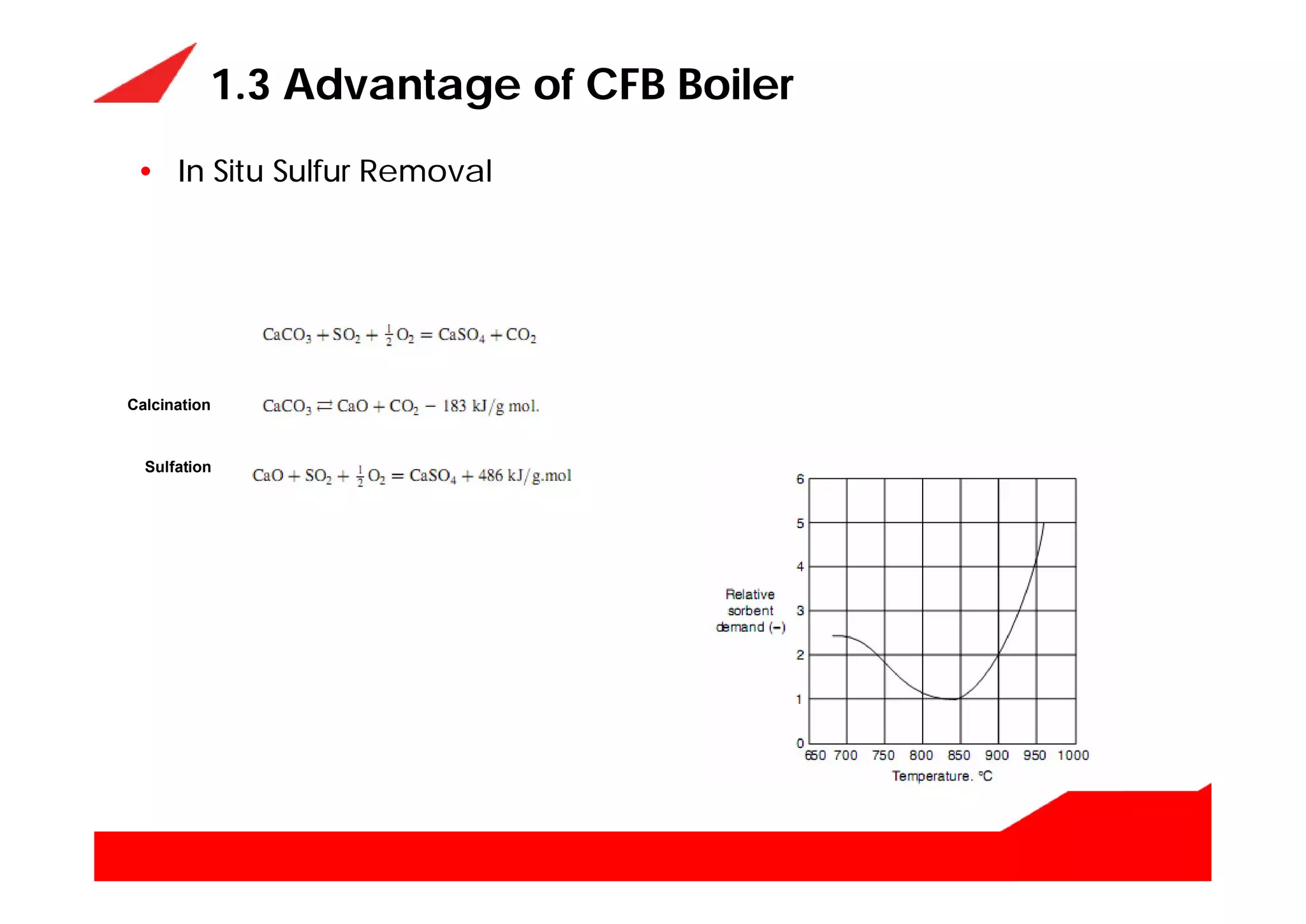 Circulating fluidized bed boiler (cfb boiler) how does it work and its ...