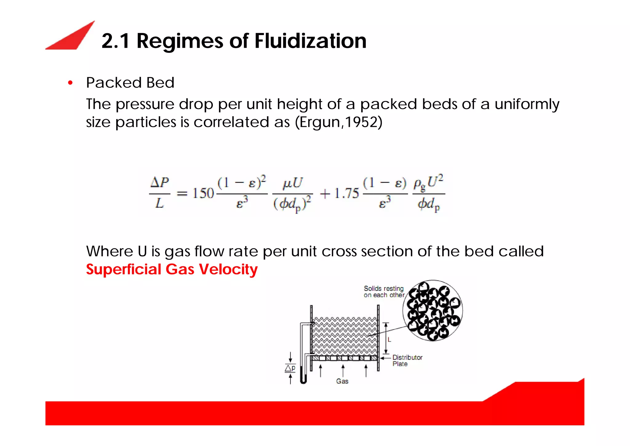 Circulating fluidized bed boiler (cfb boiler) how does it work and its ...