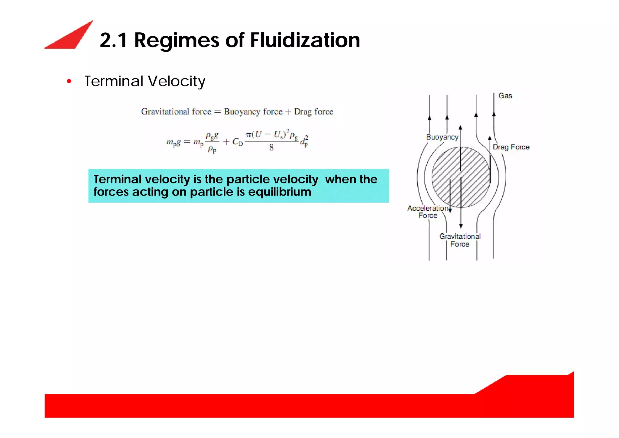 Circulating fluidized bed boiler (cfb boiler) how does it work and its ...
