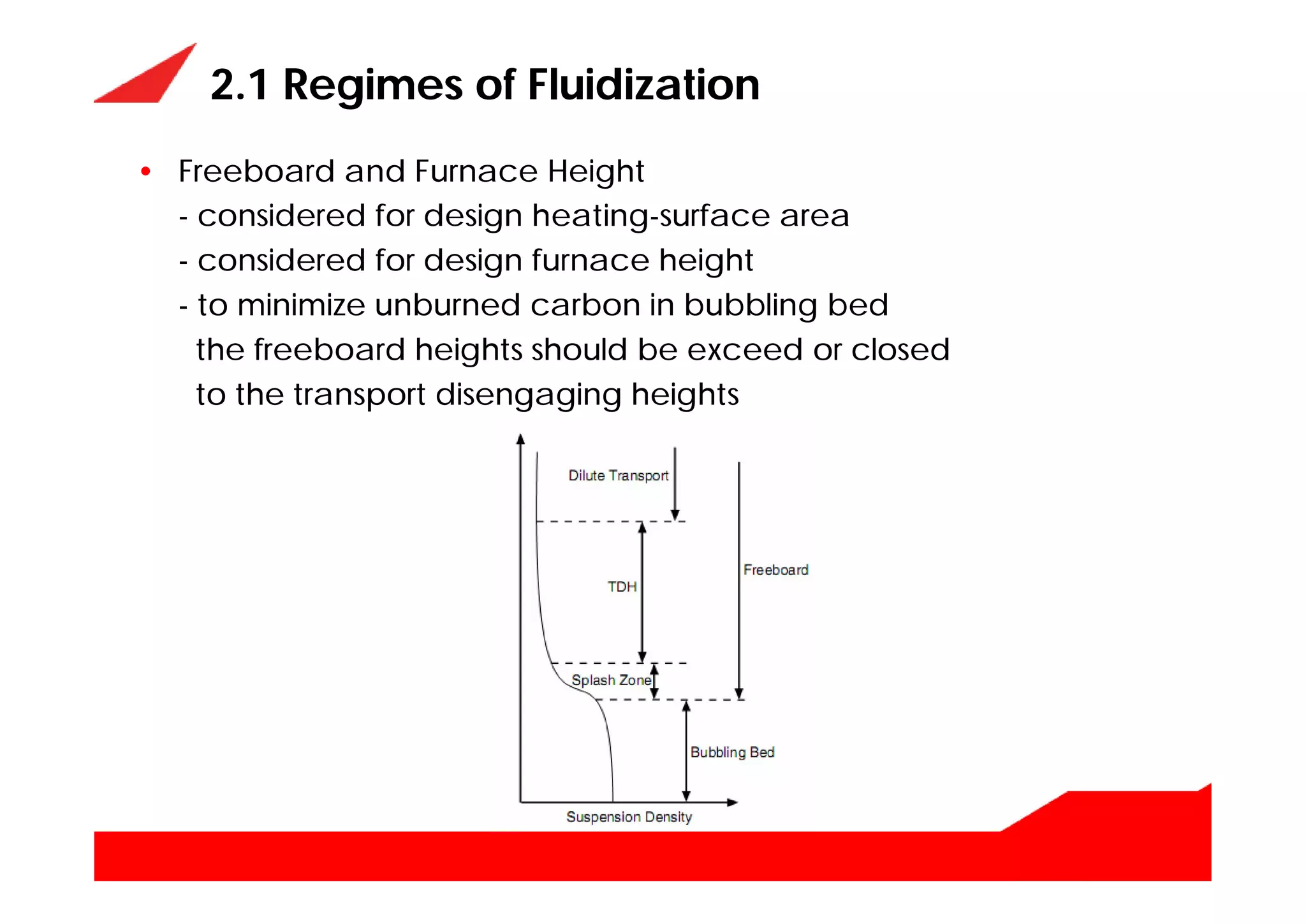 Circulating fluidized bed boiler (cfb boiler) how does it work and its ...
