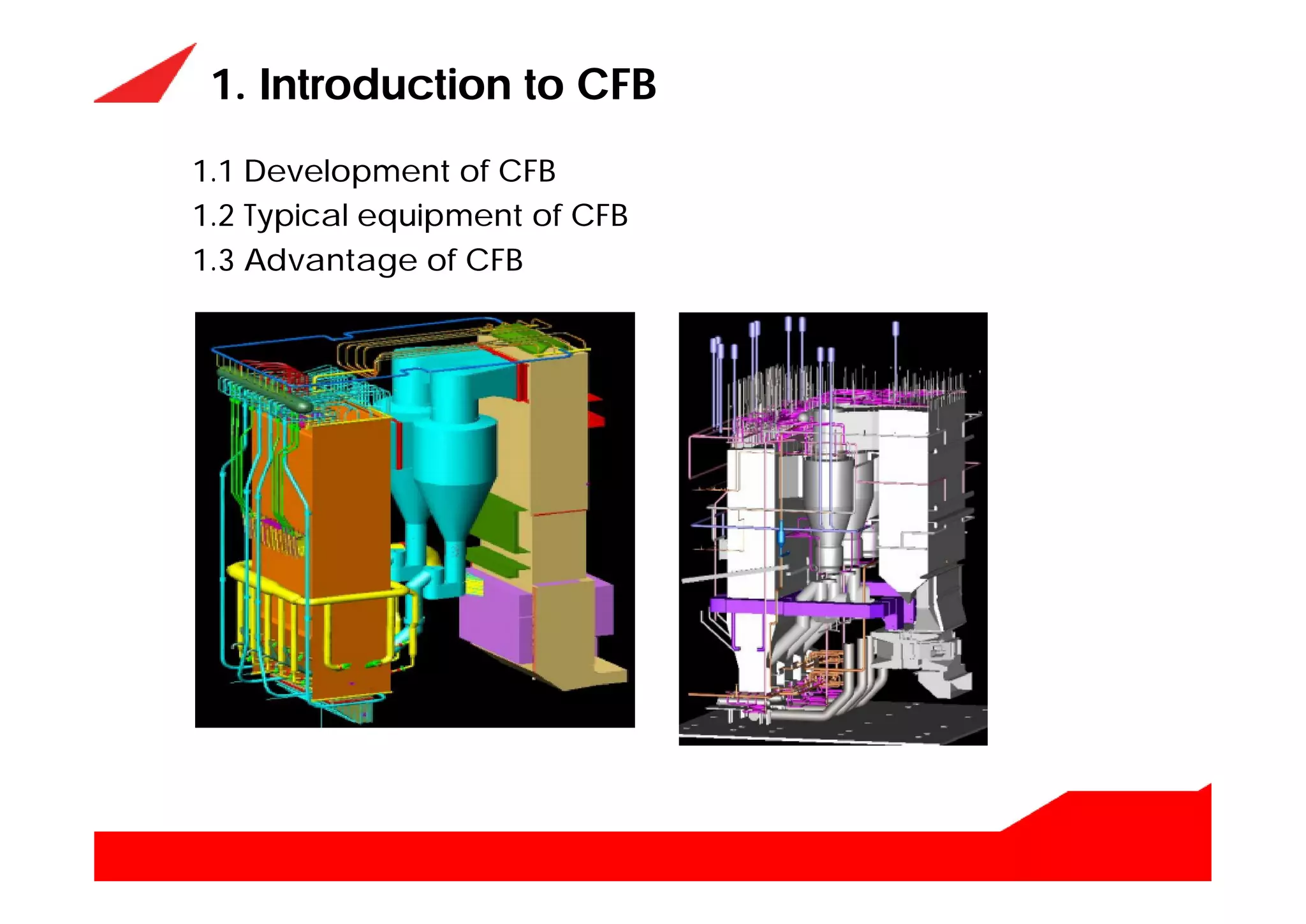 Circulating fluidized bed boiler (cfb boiler) how does it work and its ...