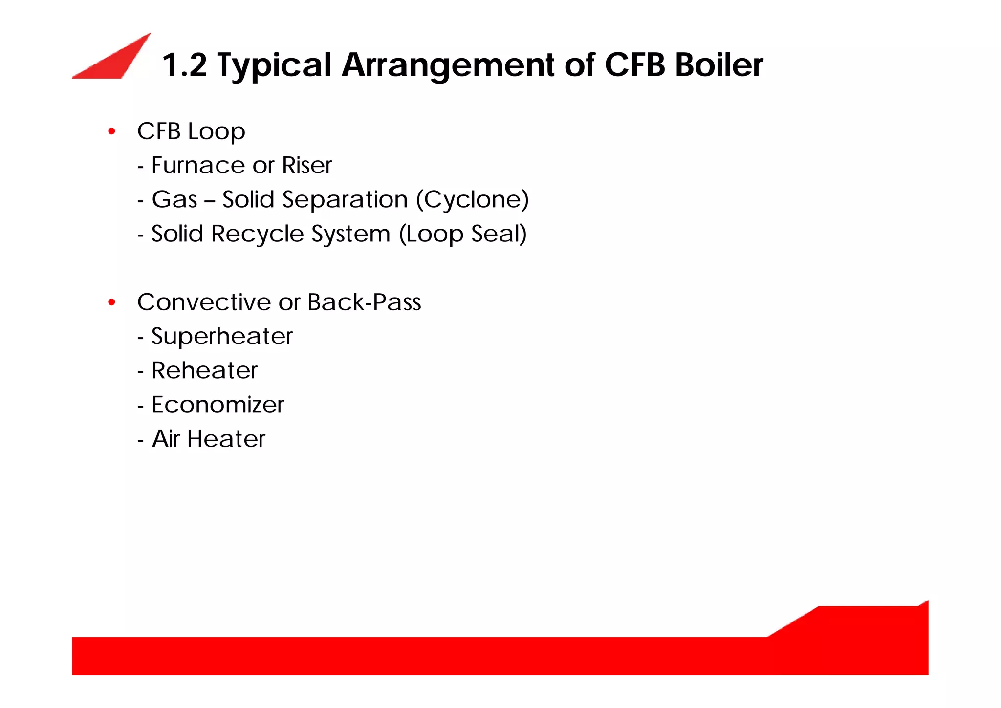Circulating fluidized bed boiler (cfb boiler) how does it work and its ...