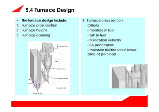 Circulating fluidized bed boiler (cfb boiler) how does it work and its ...
