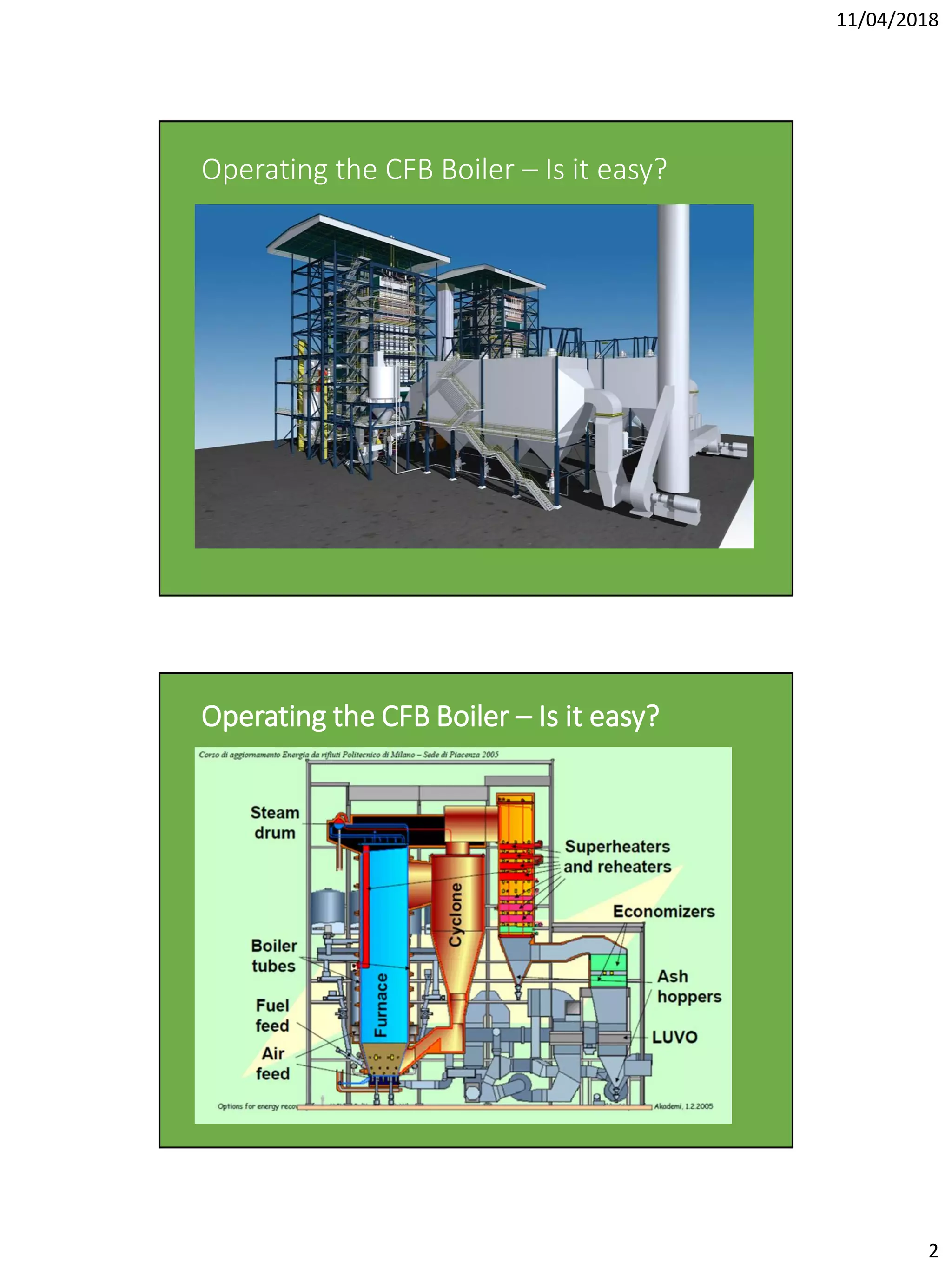 Circulating Fluidized Bed Boiler (cfb) training module | PDF