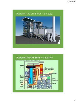 Circulating Fluidized Bed Boiler (cfb) training module | PDF
