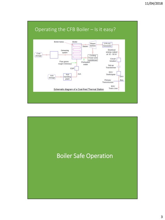 Circulating Fluidized Bed Boiler (cfb) training module | PDF