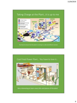 Circulating Fluidized Bed Boiler (cfb) training module | PDF