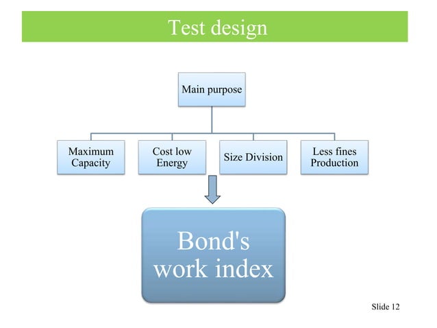 Circulating load | PPTX | Business Accounting & Finance | Business