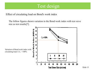 Circulating load | PPTX
