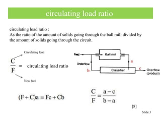 Circulating load | PPTX