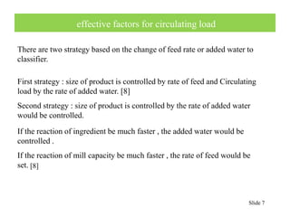 Circulating load | PPTX