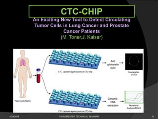 Circulating tumor cells | PPTX