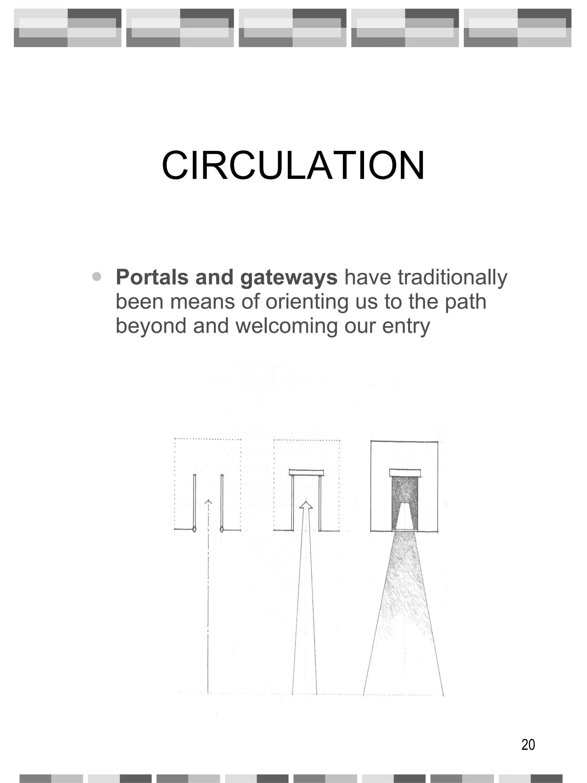 Circulation (architecture) | PPT