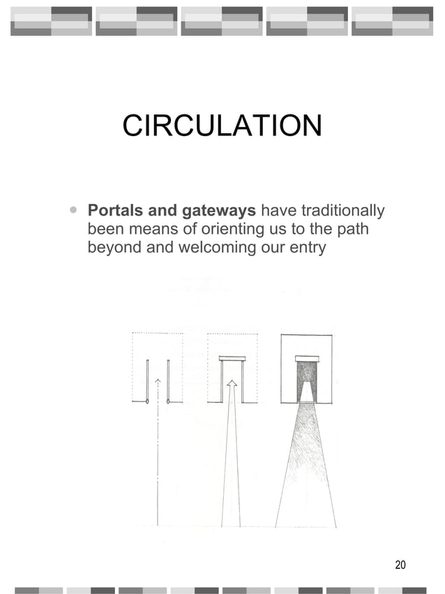 Circulation (architecture) | PPT