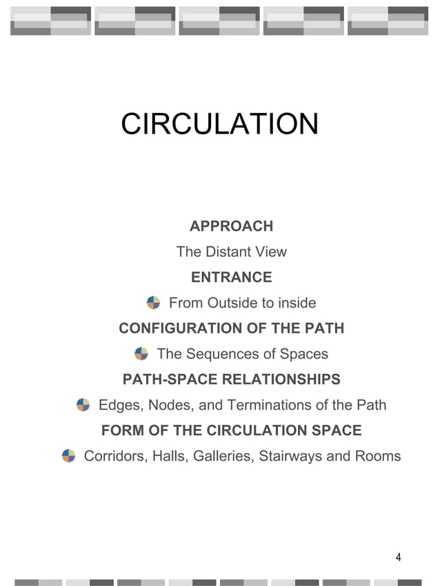 Circulation (architecture) | PPT