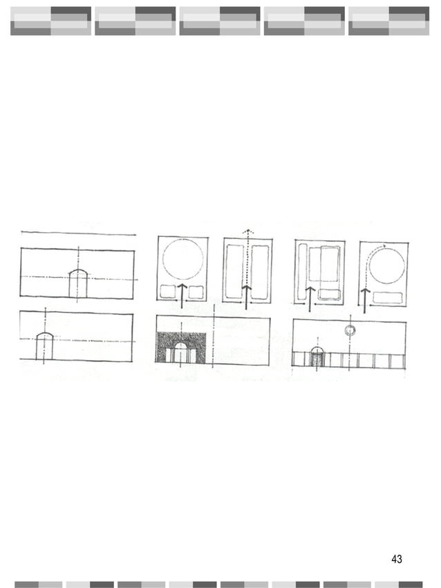 Circulation (architecture) | PPT