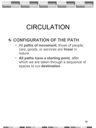 Circulation (architecture) | PPT