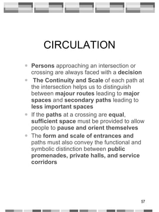 Circulation (architecture) | PPT