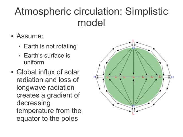 Global atmospheric and oceanic circulation | PDF