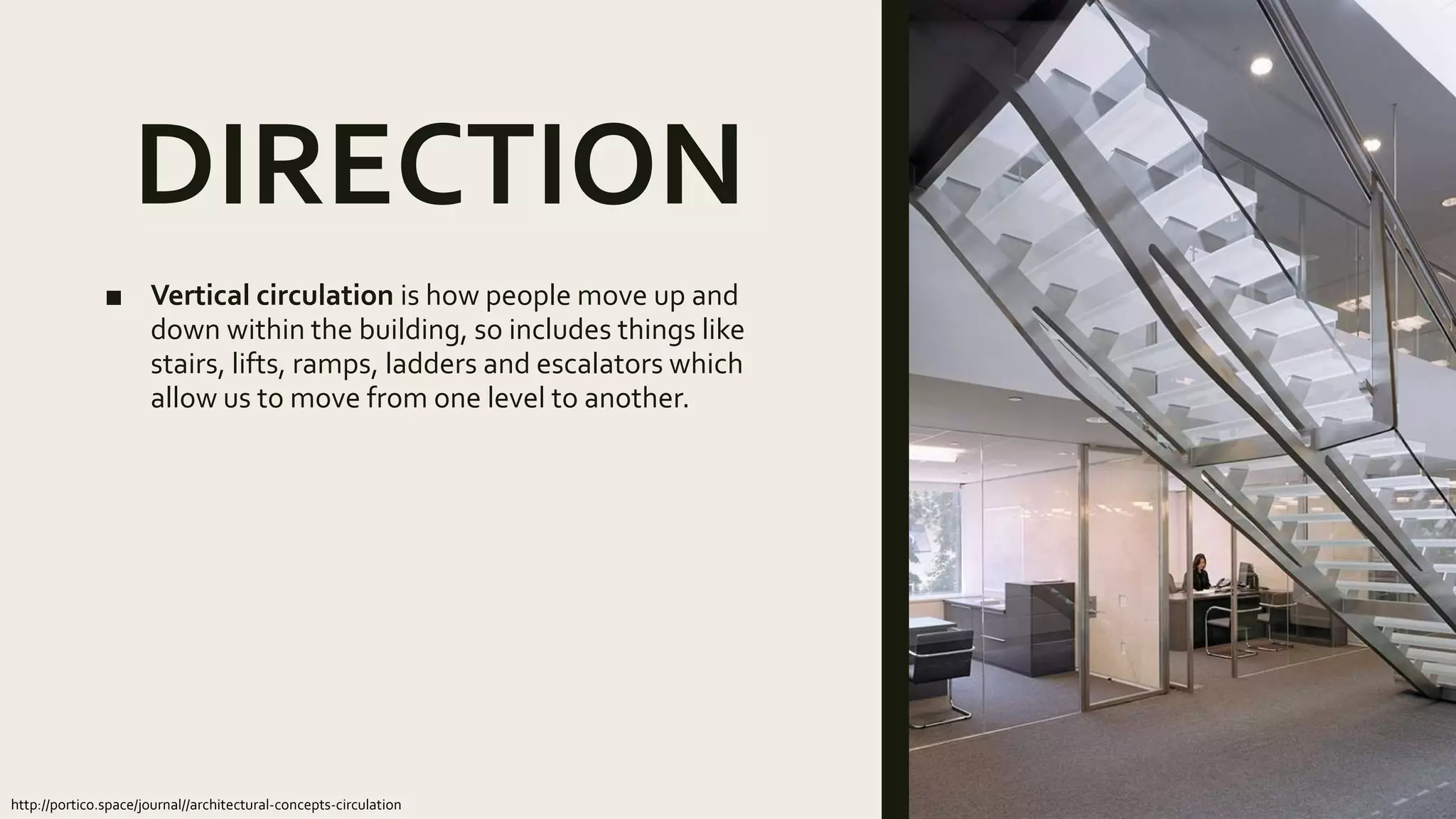 Circulation | PPTX