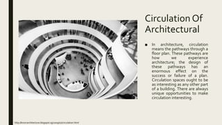 Circulation | PPTX