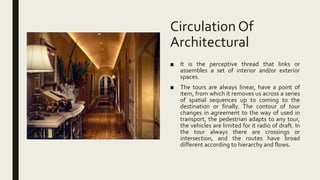 Circulation | PPTX