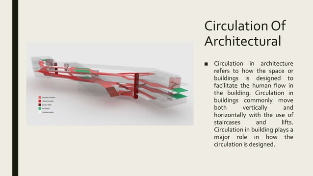 Circulation | PPTX | Heart and Cardiovascular Diseases | Diseases and ...