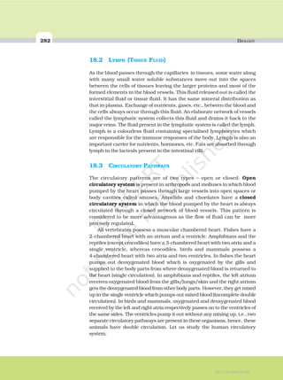 BODY BLOOD AND CIRCULATION _BODY FLUID | PDF