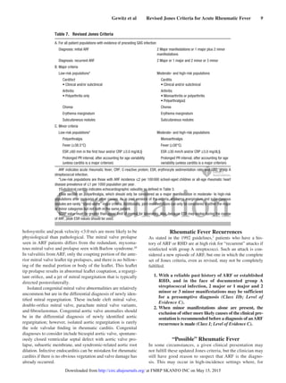 Circulation 2015-criterios de jones review | PDF