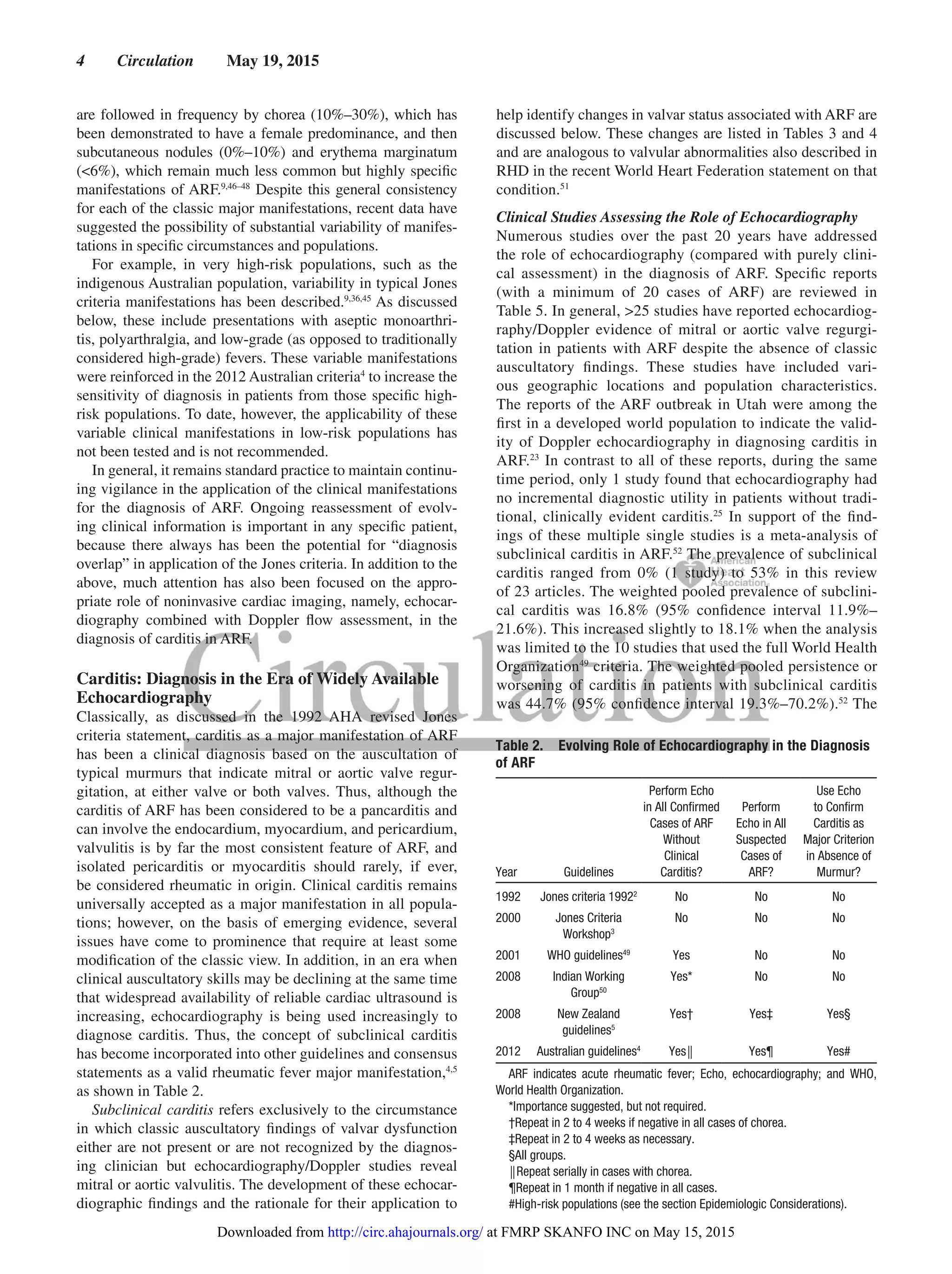 Circulation 2015-criterios de jones review | PDF
