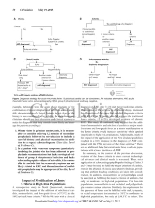 Circulation 2015-criterios de jones review | PDF