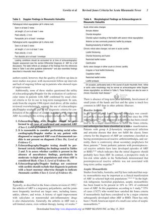 Circulation 2015-criterios de jones review | PDF