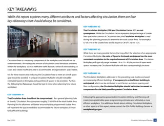 Circulation: Defining and Planning Norms | PDF