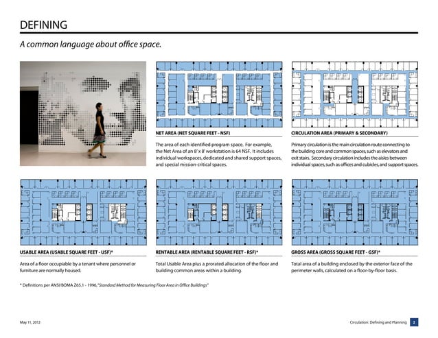 Circulation: Defining and Planning Norms | PDF