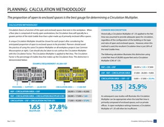 Circulation: Defining and Planning Norms | PDF