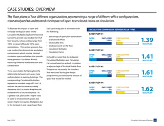 Circulation: Defining and Planning Norms | PDF