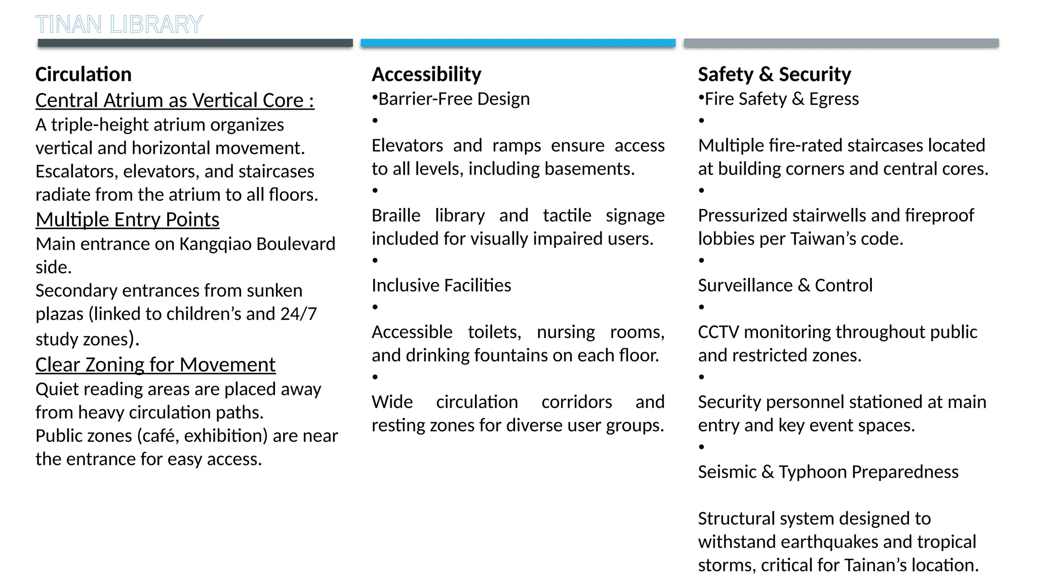 CIRCULATION, ACCESS, SAFETY & SEQURITY.pptx