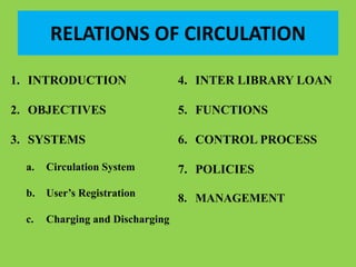Circulation control presentation new | PPTX