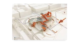 circulation Design.pptx circulation Design circulation Design | PPTX
