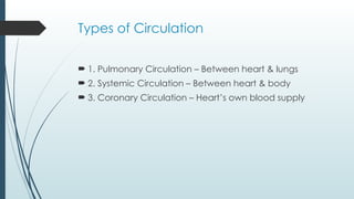 Circulation of Blood In Human Body .pptx