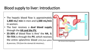 Circulation of liver & Portosystemic collaterals | PPTX