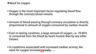 Circulation through organs cvs.pdf slide | PDF