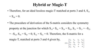 microwave_circulator_in detail analysis.pptx