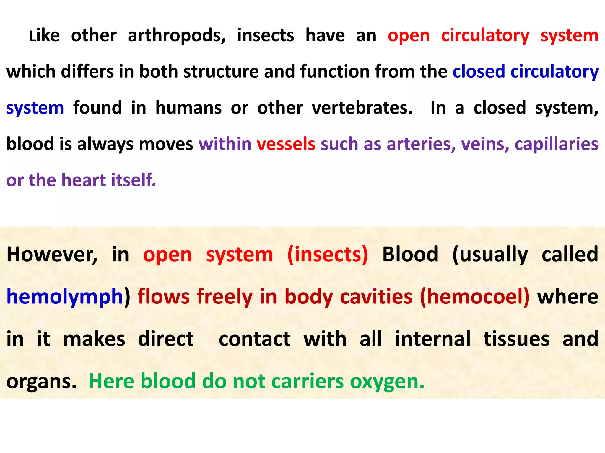 CIRCULATORY.pptx